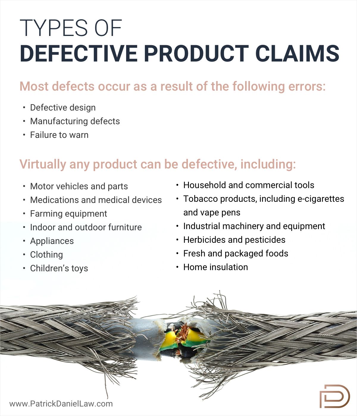 Defective Products